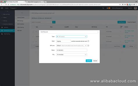 Implementing A Modern Wordpress Workflow On Alibaba Cloud Part 1 Alibaba Cloud Community