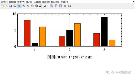 在MATLAB中快速输入漂亮的公式 LaTeX FB 知乎
