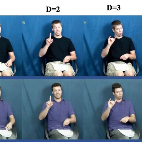 comparison of hand gesture generation for different models in