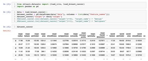 Evaluation Metrics For Classification Models Series — Part 1
