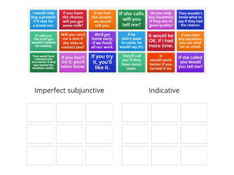 Si Imperfect Subjunctive Or Not Group Sort