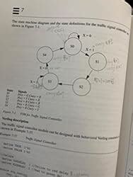 Verilog Hdl A Guide To Digital Design And Synthesis Palnitkar Samir Amazon