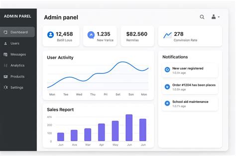 Laravel Customsoftware Webapplications Businesstools Webmobyle