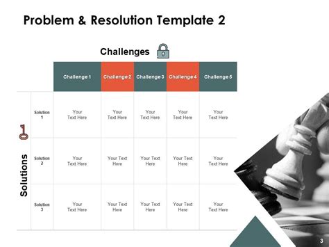 Problem And Resolution Powerpoint Presentation Slides Presentation Graphics Presentation