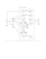 Sequence Diagram And Use Cases Docx Figure Use Case Diagram Use Case Manage Users Actor