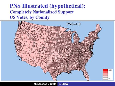 Ppt Stata Computation In Relational Database Environment Powerpoint