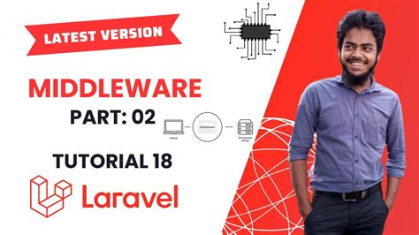 Laravel Middleware 02 Laravel 10 Tutorial 18 Bangla Tutorial Youtube