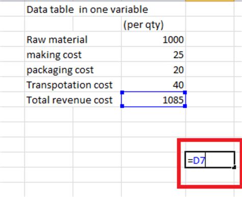 What If Analysis With Data Tables In Excel GeeksforGeeks