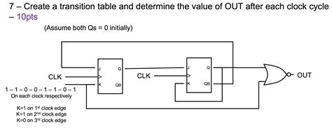 solved create a transition table and determine the value of