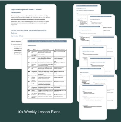 HTML And CSS Website Design Unit Teacher Professional Development