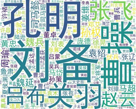 三国演义python中文词频统计解析 三国演义词云的python代码mob6454cc690811的技术博客51cto博客