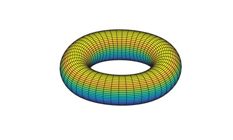 How To Construct Splines Matlab And Simulink Example