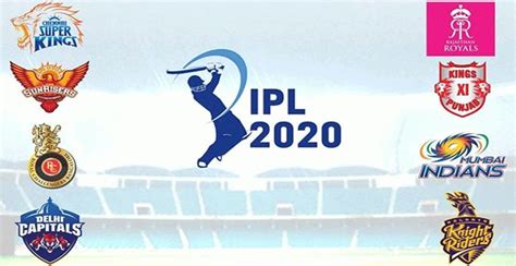 Github Codewithalishakhan Ipl Eda Using Python Exploratory Analysis Of Ipl Data Using Python