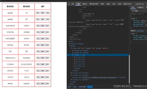 一段很神奇的代码神奇代码的 Csdn博客