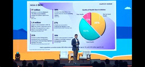 Happyindependenceday Dr Marcus Ranney