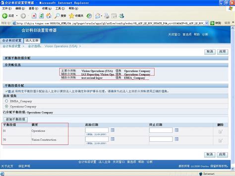 Oracle Ebs 组织架构介绍oracle Ebs组织架构 Csdn博客