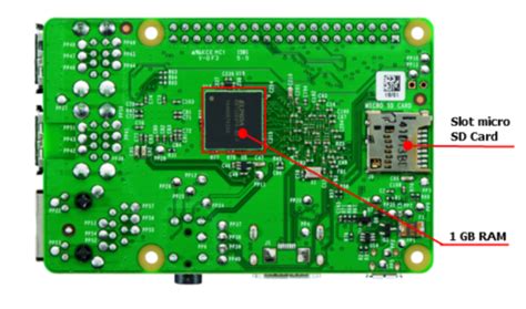 Raspberry Pi 2 Or Better Four Open Electronics