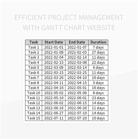 efficient project management with gantt chart website excel template