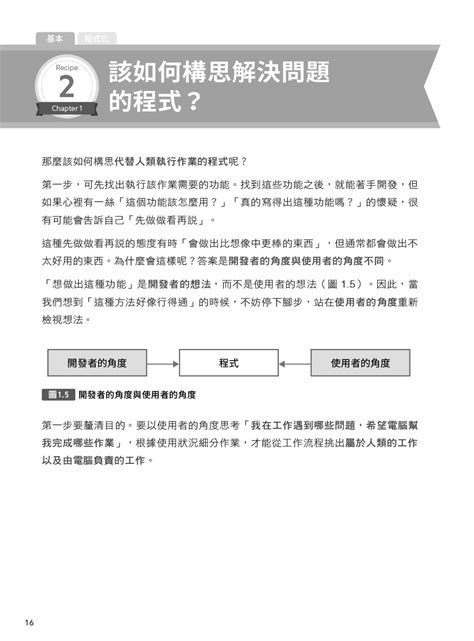 想指定年份與月份就完成月曆