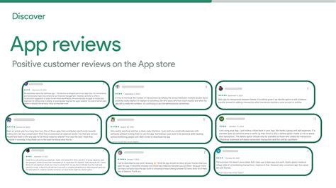 Splitwise App Redesign On Behance