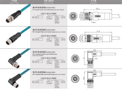 M12 Y Coded Cable Male Female Shine Industry