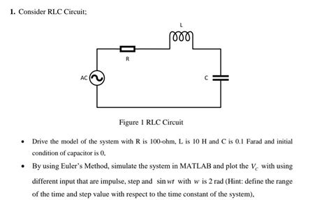 Solved Consider RLC Circuit AC с Figure RLC Chegg