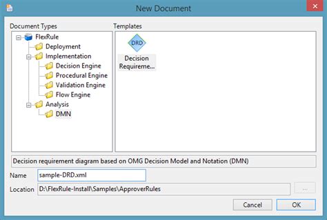 decision model and notation dmn open decision intelligence platform