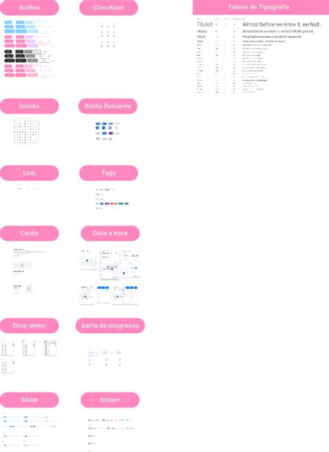 Ui Kit Figma Community