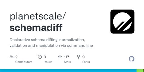 Github Planetscaleschemadiff Declarative Schema Diffing