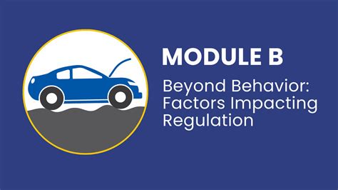 Adult Learning Modules The Zones Of Regulation Platform
