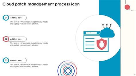 Patch Management Process Powerpoint Ppt Template Bundles PPT Slide