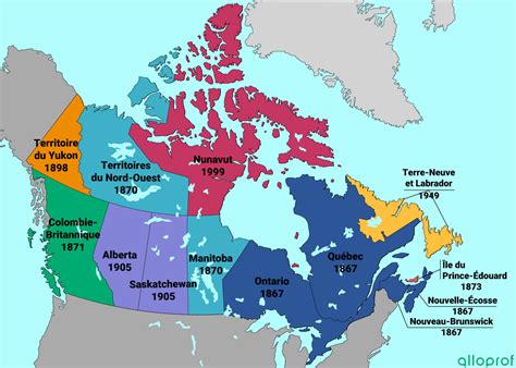 Lacte De Lamérique Du Nord Britannique De 1867 Aanb Alloprof