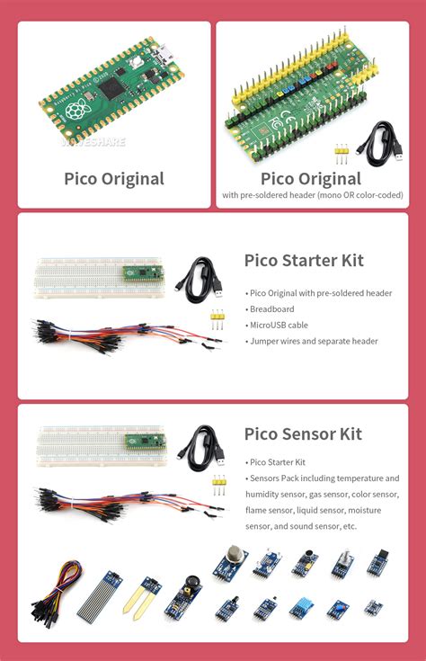 Waveshare 19677 Raspberry Pi Pico Cc 790