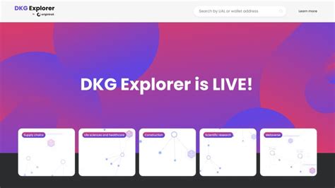 Origintrail On Linkedin Dkg Ai