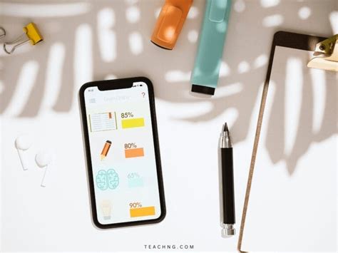 How To Write Learning Outcomes Effectively With Examples Teachng Online Learning