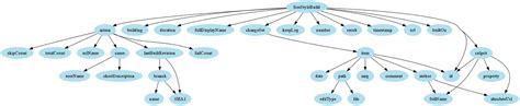 Hooking Into The Jenkins Hudson API Part Java Code Geeks