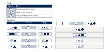 Saville Assessment Best Practice Tests In 2025 Testhq