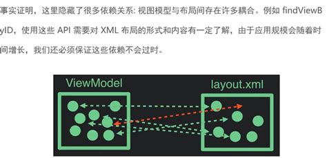 Jetpack Compose 学习笔记（一）—— 快速上手 Csdn博客