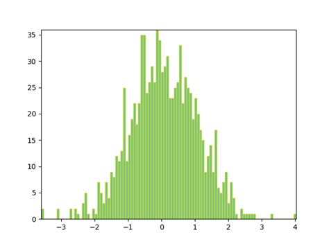 Compound Path Demo Matplotlib 2 1 0 Documentation