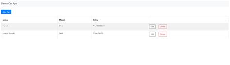 Github Aniketsanadhya Containerized Aspnetcore App Docker Containerized App With Asp Net Core