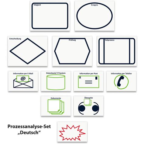 Produkte Lean And Kaizen Shop