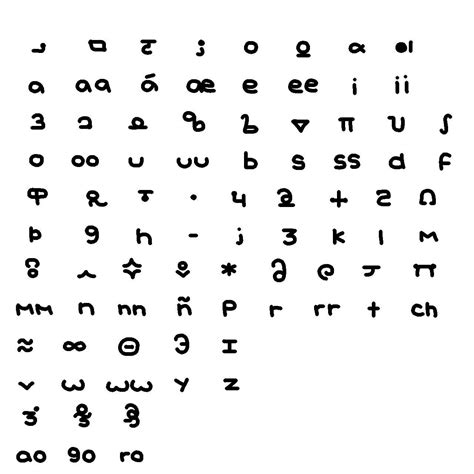 A Vampire Conlang Ive Been Working On For A Bit R Neography