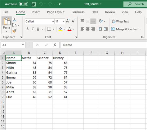 Pandas Append Dataframe To Existing CSV Data Science Parichay