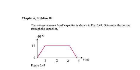 Solved Chapter 6 Problem 10 The Voltage Across A 2 Mf