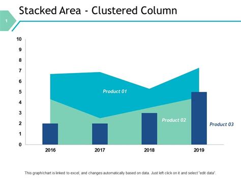 Stacked Area Clustered Column Graph Ppt Powerpoint Presentation File Stacked Area Clustered Column Graph Ppt Powerpoint Presentation File