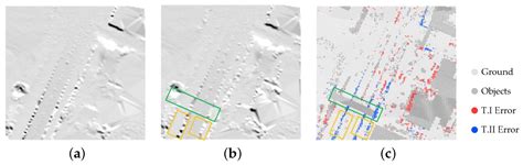 A Multiscale Filtering Method For Airborne Lidar Data Using Modified 3d