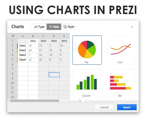 Using Charts In Prezi Pie Bar Column And Line Prezibase