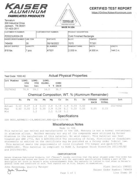 Ams 4124 And Electrical Conductivity What Does Iacs Mean Michlin