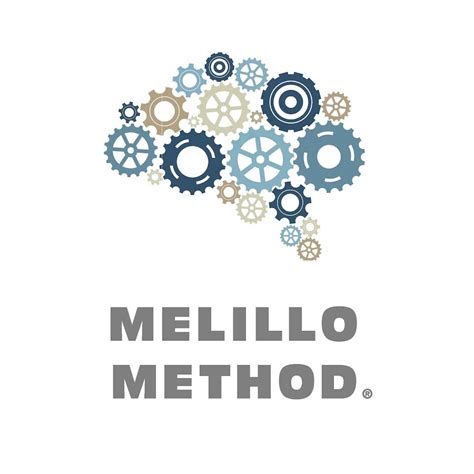 The Melillo Method Youtube