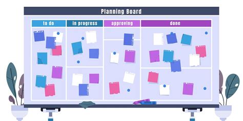 Premium Vector Kanban Board Schedule Planner With Pinned Stickers Front View Of Whiteboard